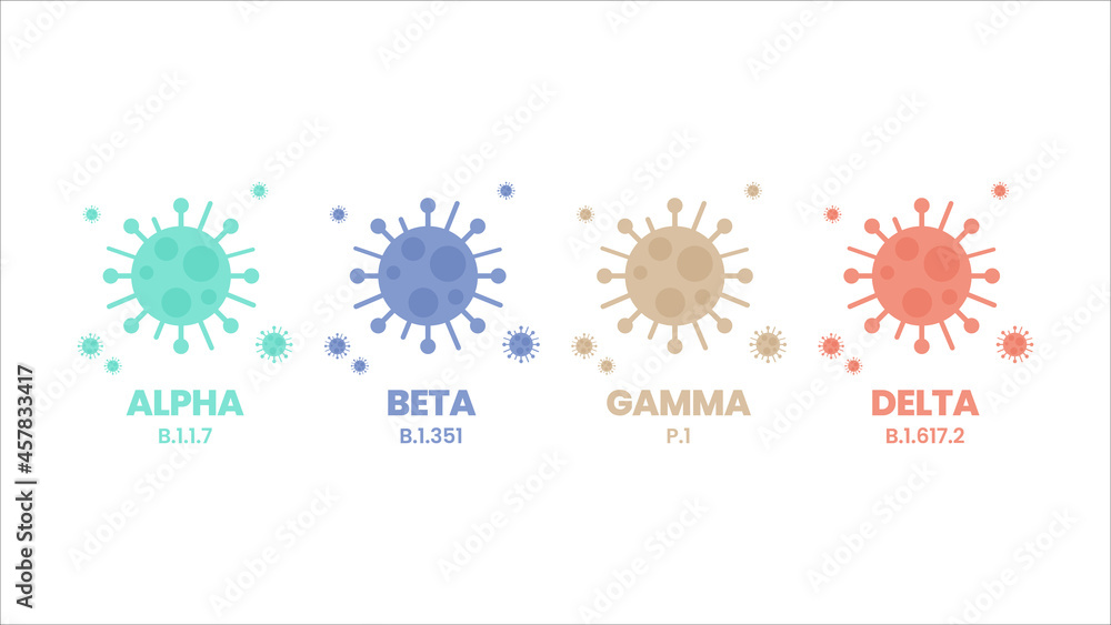 Illustrator vector of the COVID-19 virus's new Variants of Concern (VOC ...