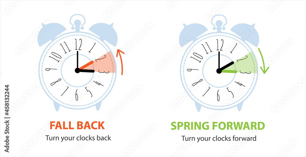 Vetor do Stock: Daylight Saving Time concept. Set of two vintage alarm ...