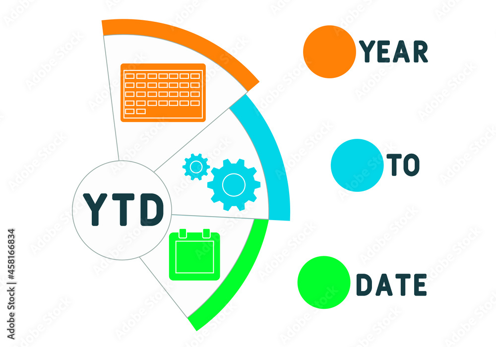 Vecteur Stock YTD - Year To Date acronym. business concept background ...