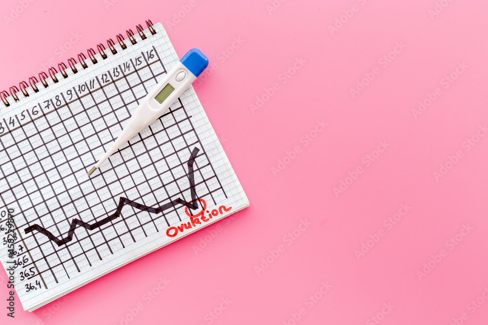Basal ovulation temperature chart with thermometer, top view Stock ...