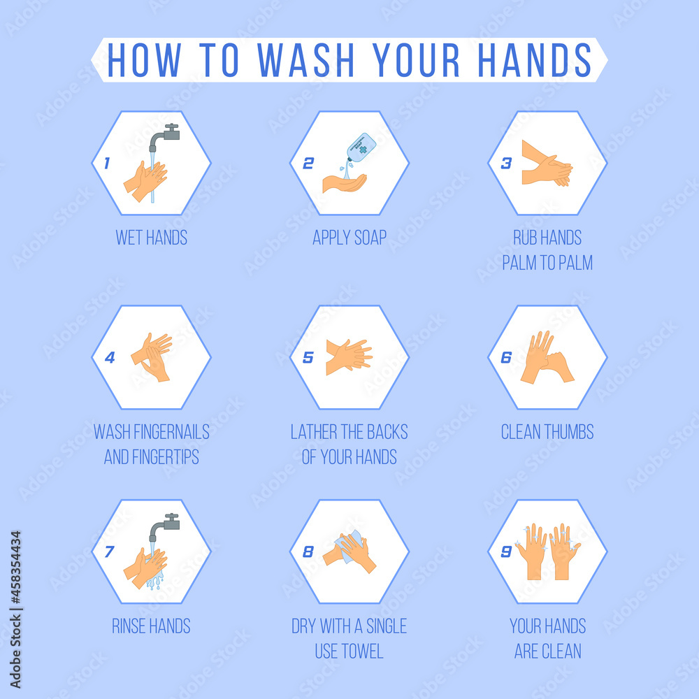Personal hygiene, healthcare educational infographic: how to wash your ...