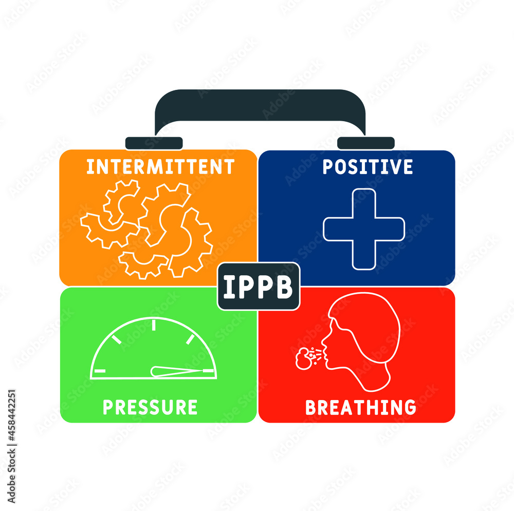 IPPB - Intermittent Positive Pressure breathing acronym. medical ...