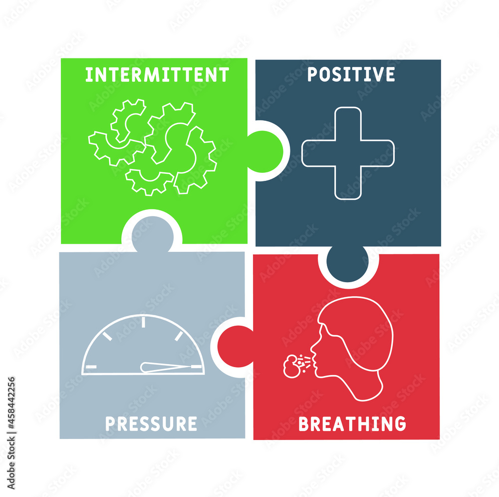 IPPB - Intermittent Positive Pressure breathing acronym. medical ...