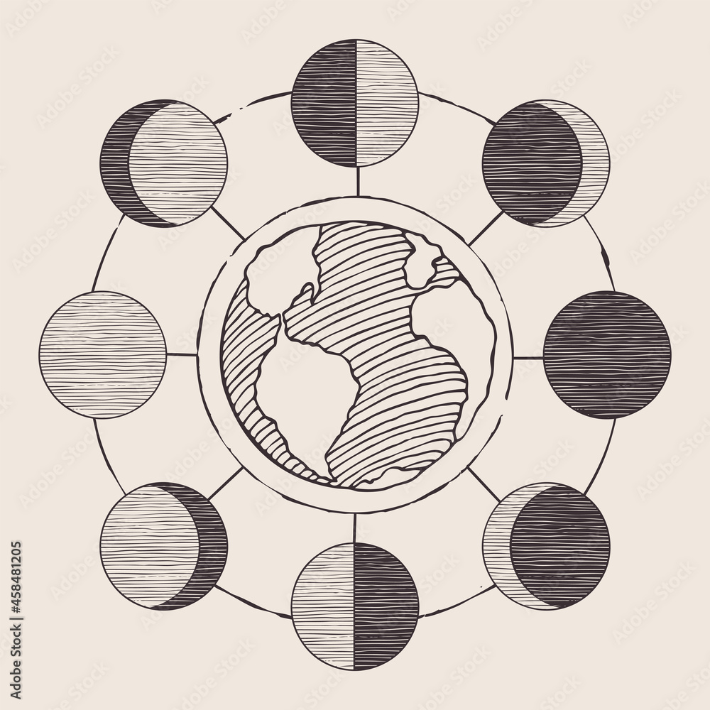 Hand-drawn banner with a circle of lunar phases and the planet Earth on ...