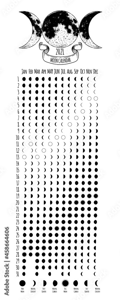 Moon calendar, 2021 year, lunar phases, cycles. Design illustrated with ...