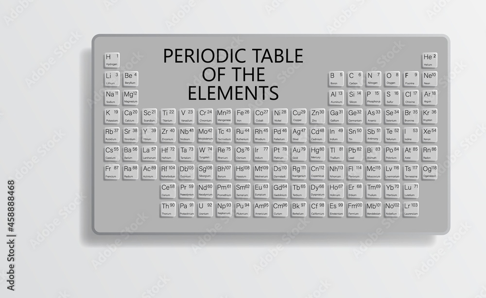 Periodic table of elements. Vector illustration of the periodic table ...