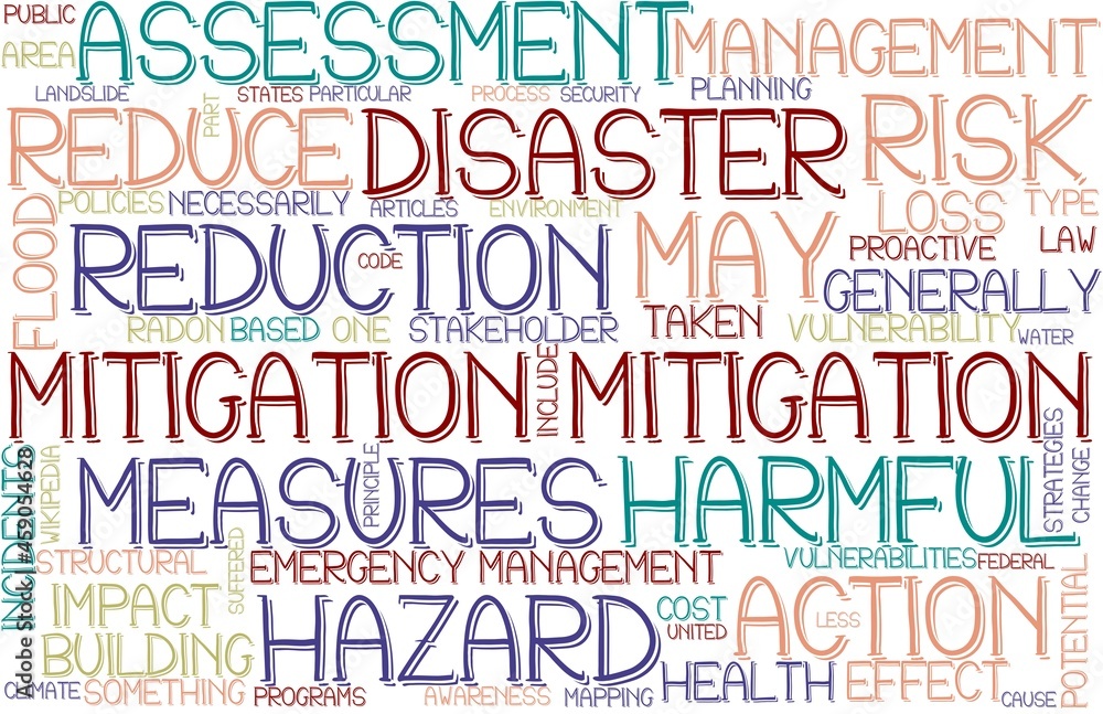 Mitigation Wordcloud Banner, Wallpaper, Background, Book Cover, Wordart ...