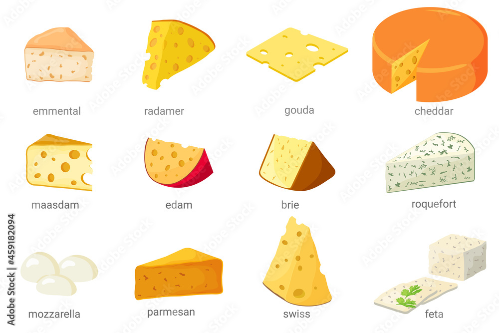 Types Of Cheese List
