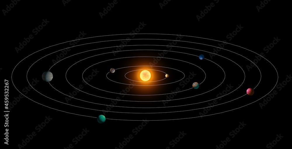 Model of the solar system with planets. Exoplanets in orbits around ...