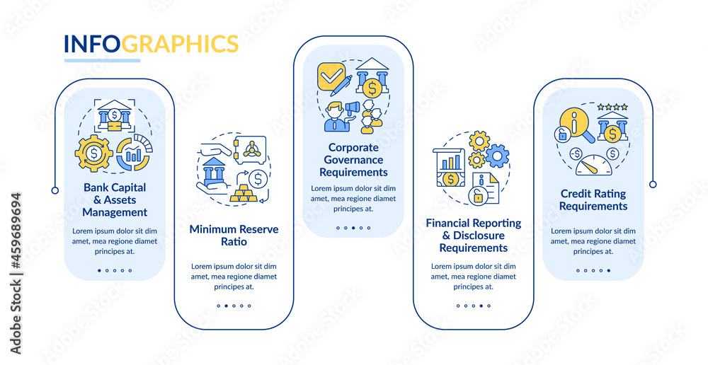 Bank regulation process vector infographic template. Reserve ratio ...