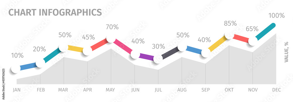 Line graph template. Vector illustration for workflow layout, diagram ...