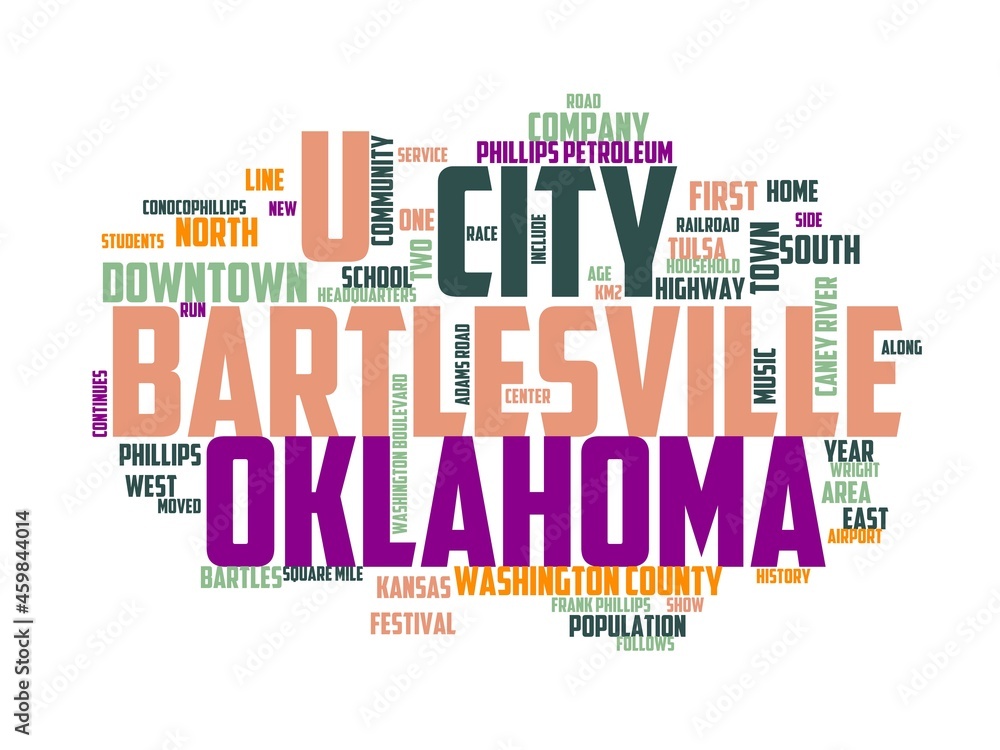 bartlesville wordcloud concept, wordart, oklahoma,bartlesville,city,usa ...
