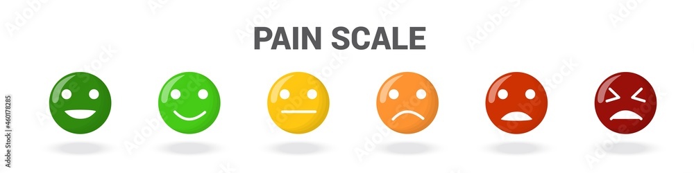 Mood meter Scale from red angry face to happy green smiley Emotional ...