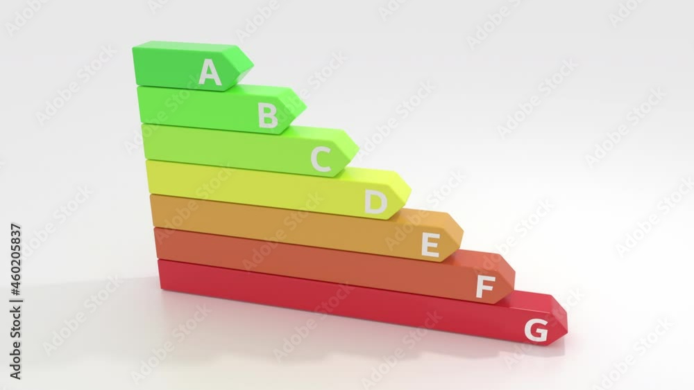 Energy efficiency class rating. Isometric colors labels. Certification ...