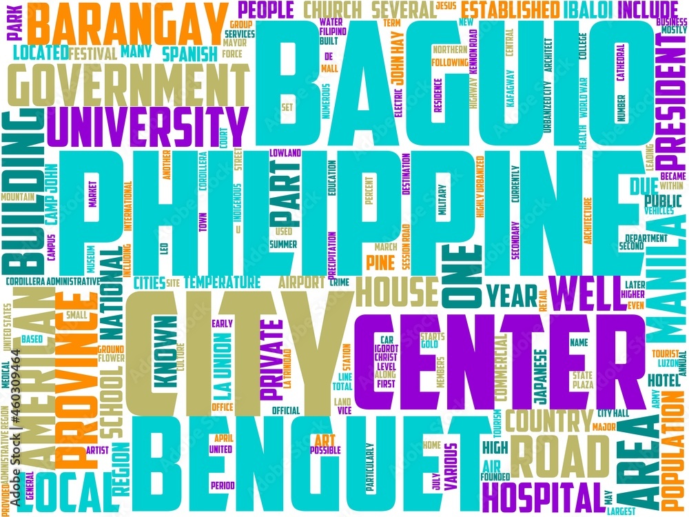baguio typography, wordcloud, wordart, philippines,baguio,travel,baguio ...