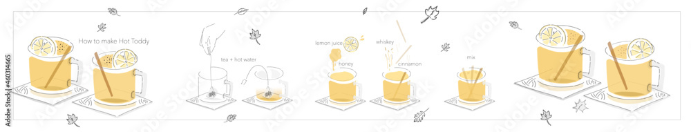 "How to make Hot Toddy" vector info-graphic illustration. Simple ...