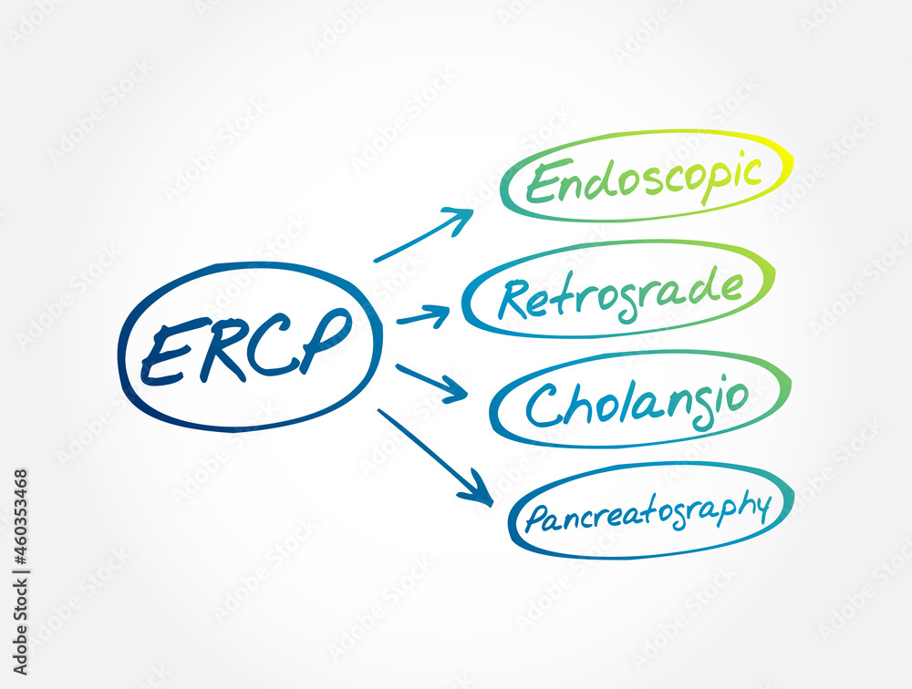 ERCP - Endoscopic Retrograde CholangioPancreatography acronym, medical ...
