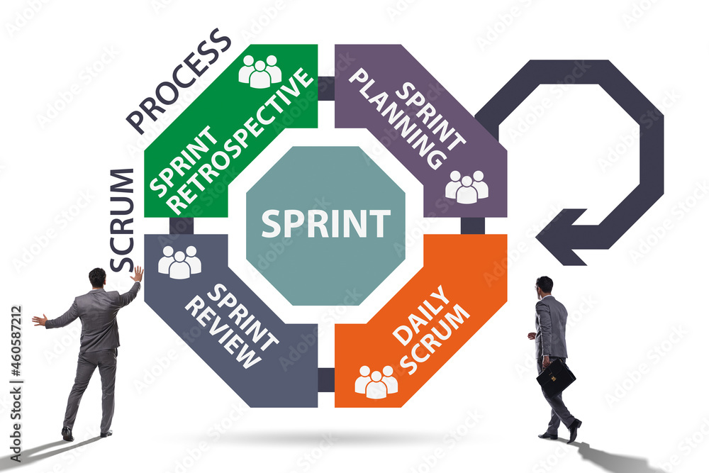Scrum process illustration with businessman Stock Photo | Adobe Stock
