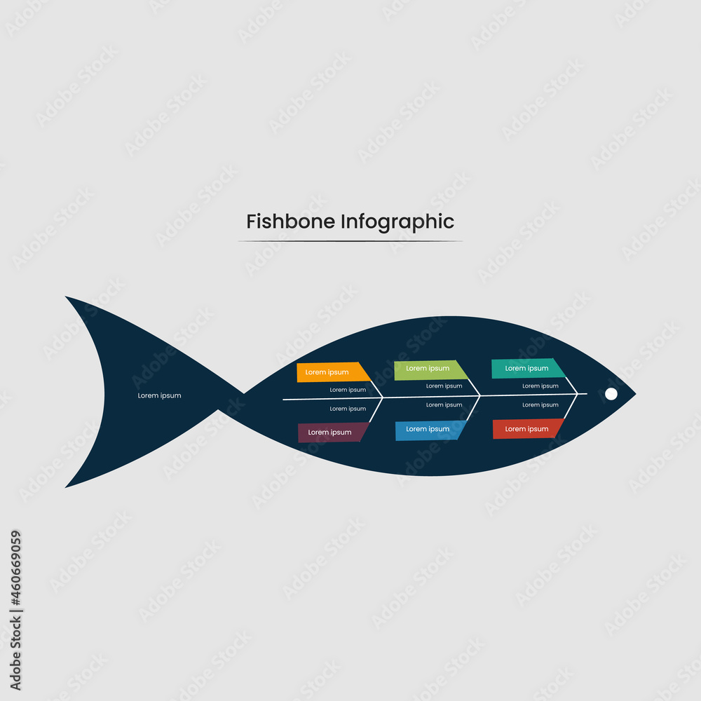 Fishbone chart with five connected elements. Concept of 5 stages of ...