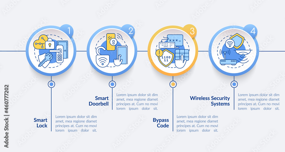 Vecteur Stock Home automation vector infographic template. Smart home ...