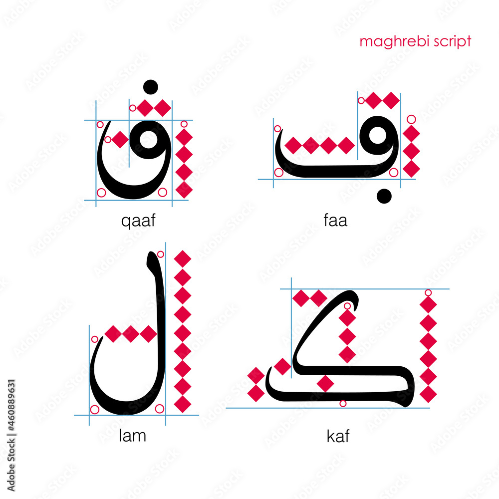 Arabic alphabet isolated letters calligraphy. Magrebi script arabic ...