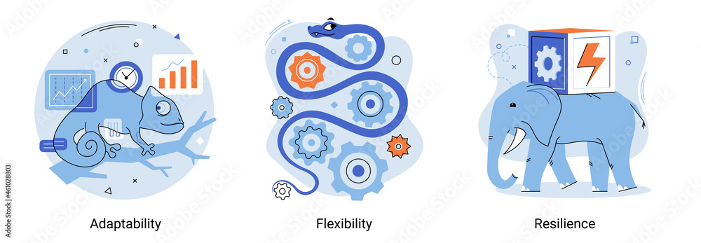 Personal quality concept creative metaphor set. Adaptability ...