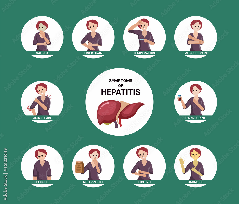 Signs of disease hepatitis set. Severe muscle pain and dark urine ...