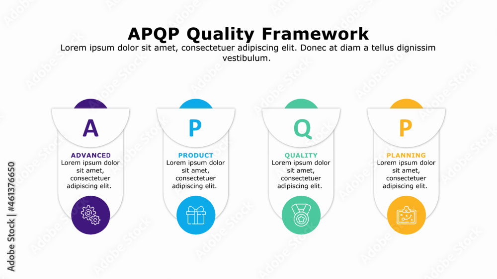 Infographic presentation template of advanced product quality planning ...