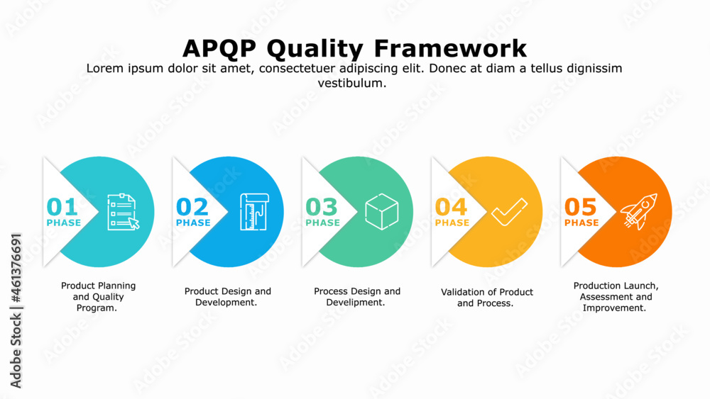 Infographic presentation template of advanced product quality planning ...