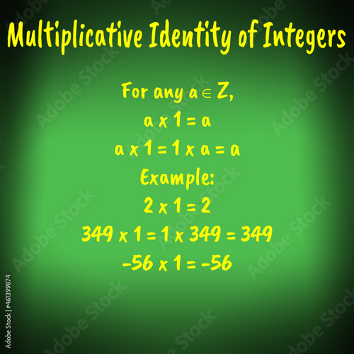 Multiplicative Identity Examples