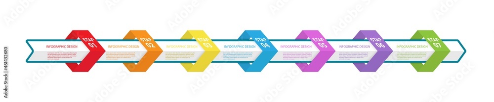 Infographic diagram of the process. 7 steps of options to achieve ...