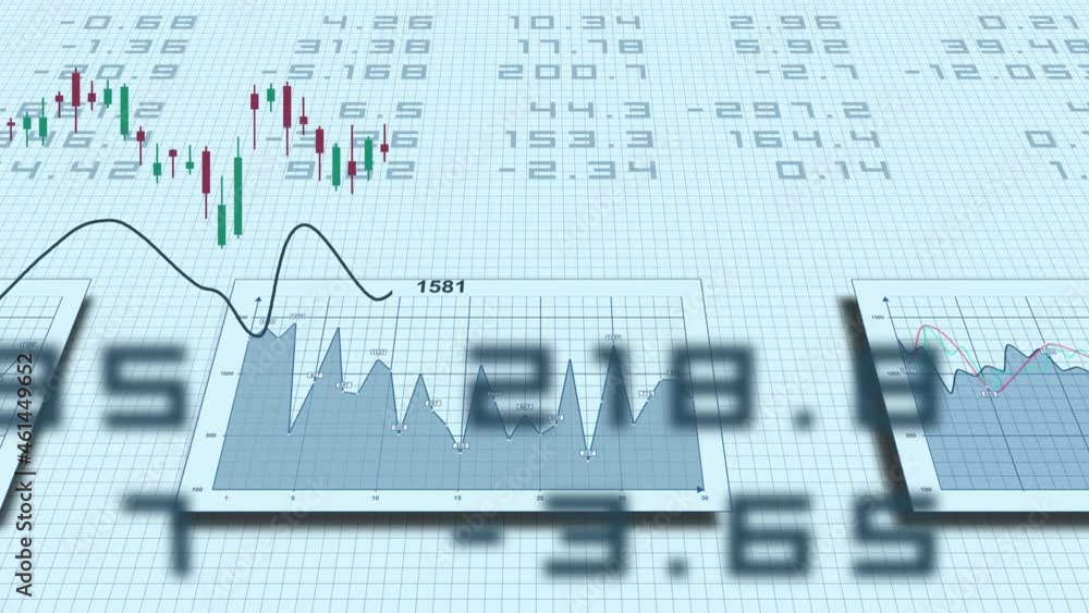 3-D Animation of a chart screen with curves, bar charts, candle charts ...