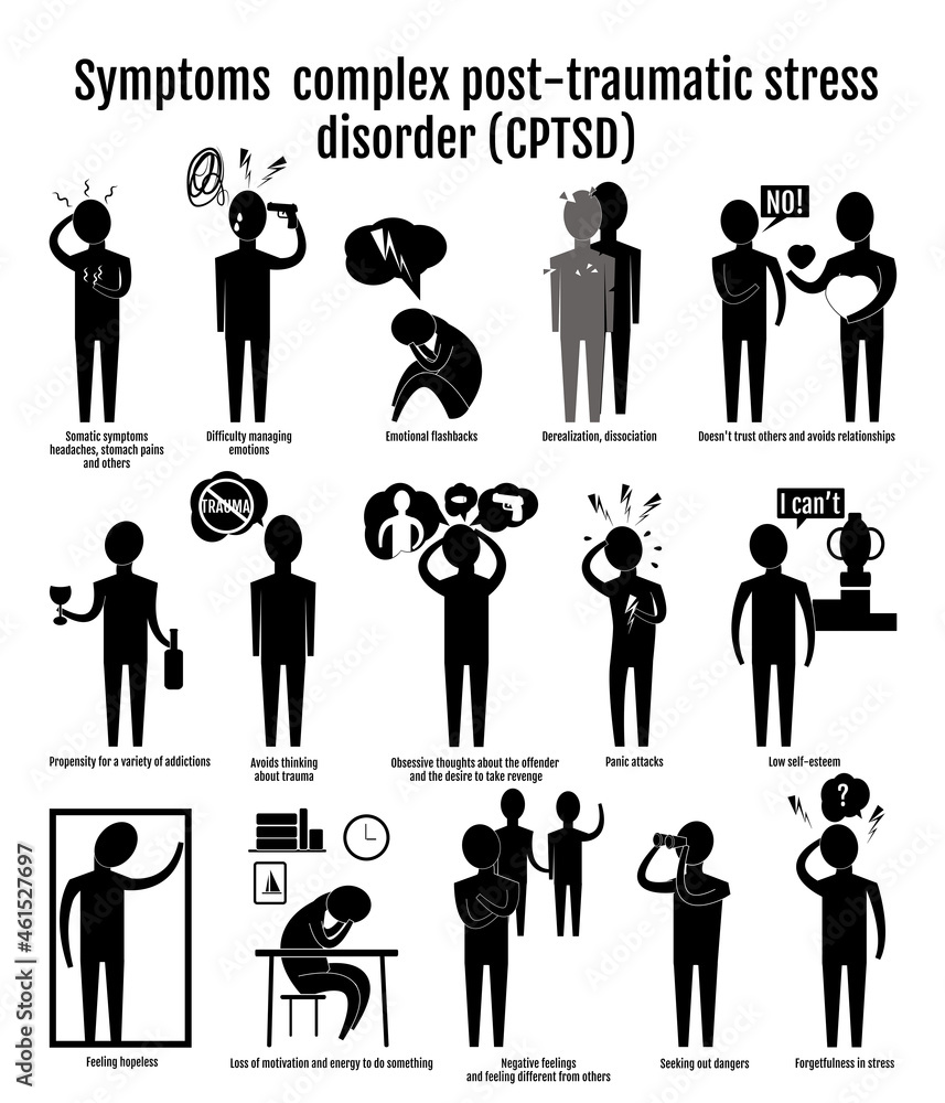 Infographics icons Complex PTSD symptoms. Black silhouettes of people ...