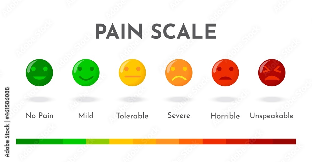 Mood meter Scale from red angry face to happy green smiley Emotional ...