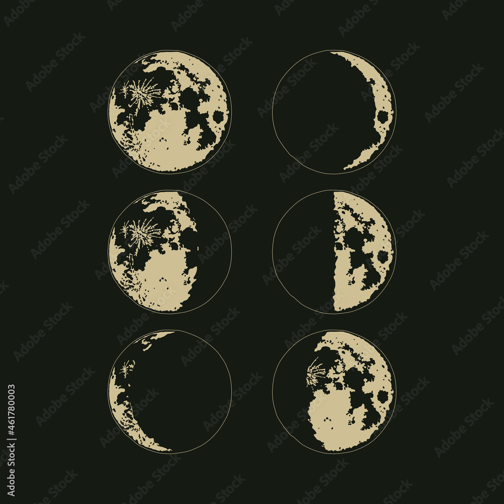 The Moon, Moon Phases in modern colors, contemporary aesthetic poster ...
