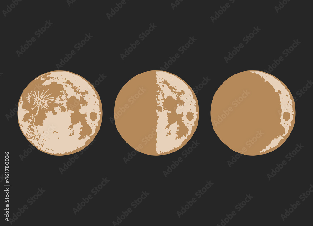 The Moon, Moon Phases in modern colors, contemporary aesthetic poster ...