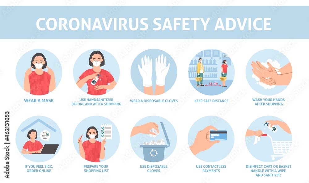 Safe shopping rules. Coronavirus safety advice infographic, vector ...