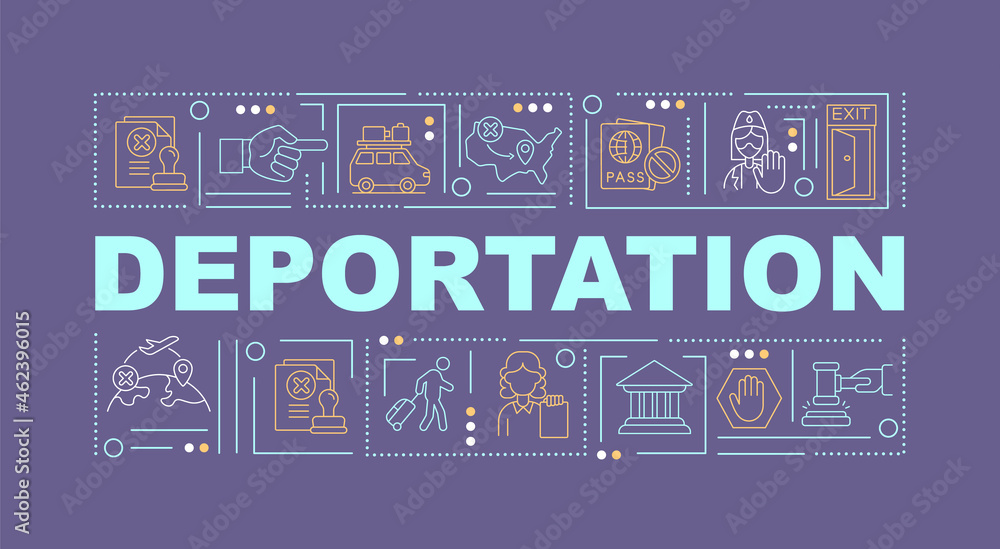Deportation violet word concepts banner. Official removal from country ...