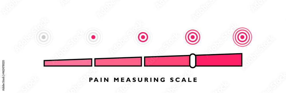 Pain measuring indicator with pain circle isolated on white background ...