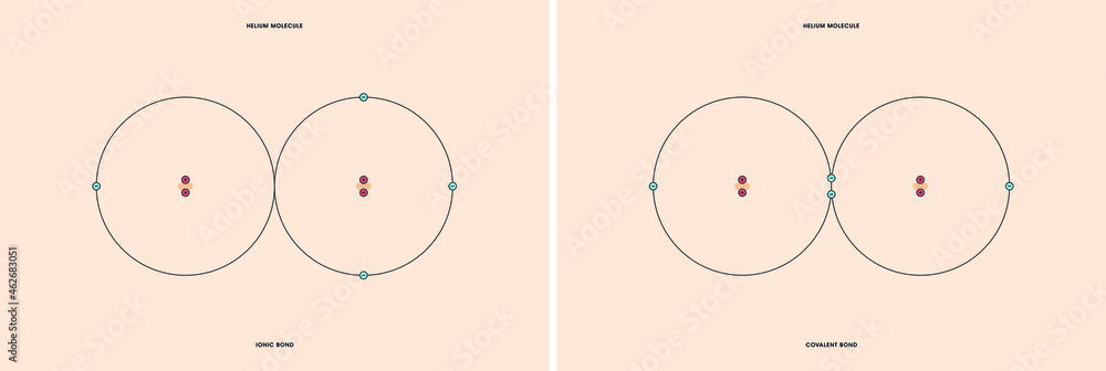 Vetor de Conceptual vector representation of a helium molecule, made up ...