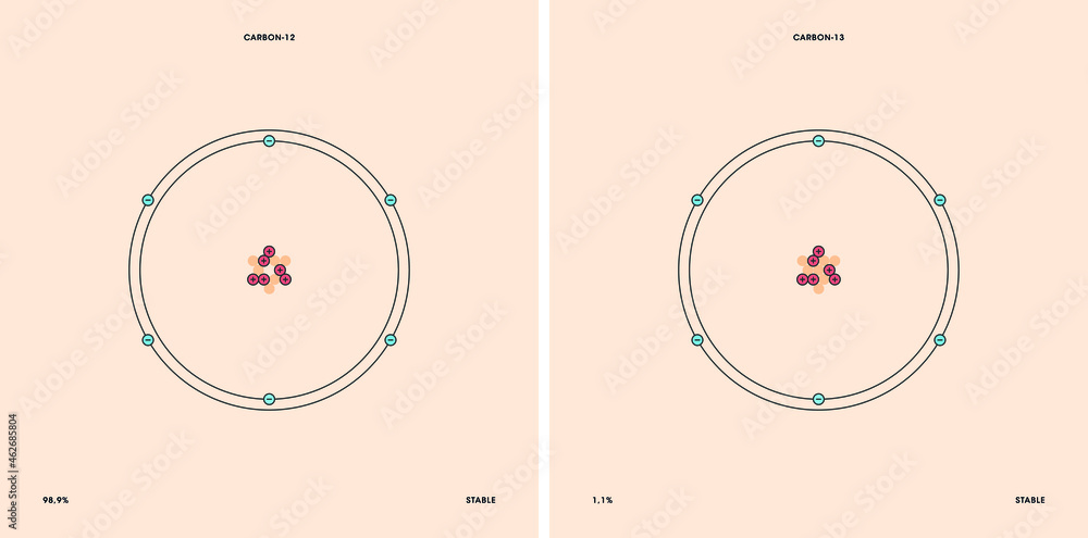 Vetor de Conceptual vector representation of a carbon atom and its ...
