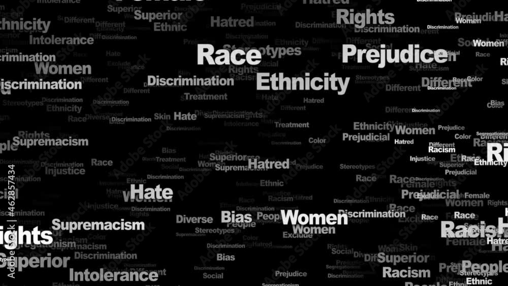 DISCRIMINATION Keywords Animation, Background, Loop, 4k Stock Video ...