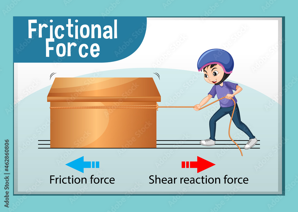 Science Force Clipart