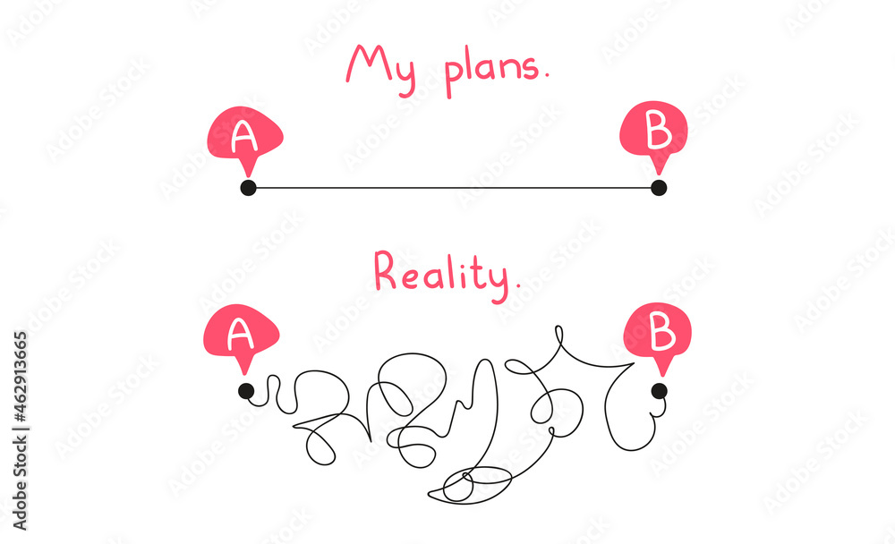 My plans vs Reality or real life, Hard and easy Way, Road from point A ...