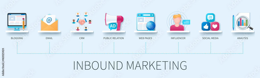 Inbound marketing banner with icons. Blogging, email, crm, public ...