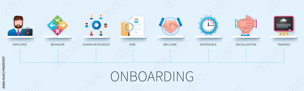 Onboarding banner with icons. Employee, behavior, human resources, hire ...