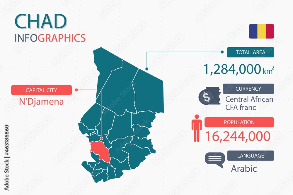 Chad map infographic elements. with separate of heading is total areas ...