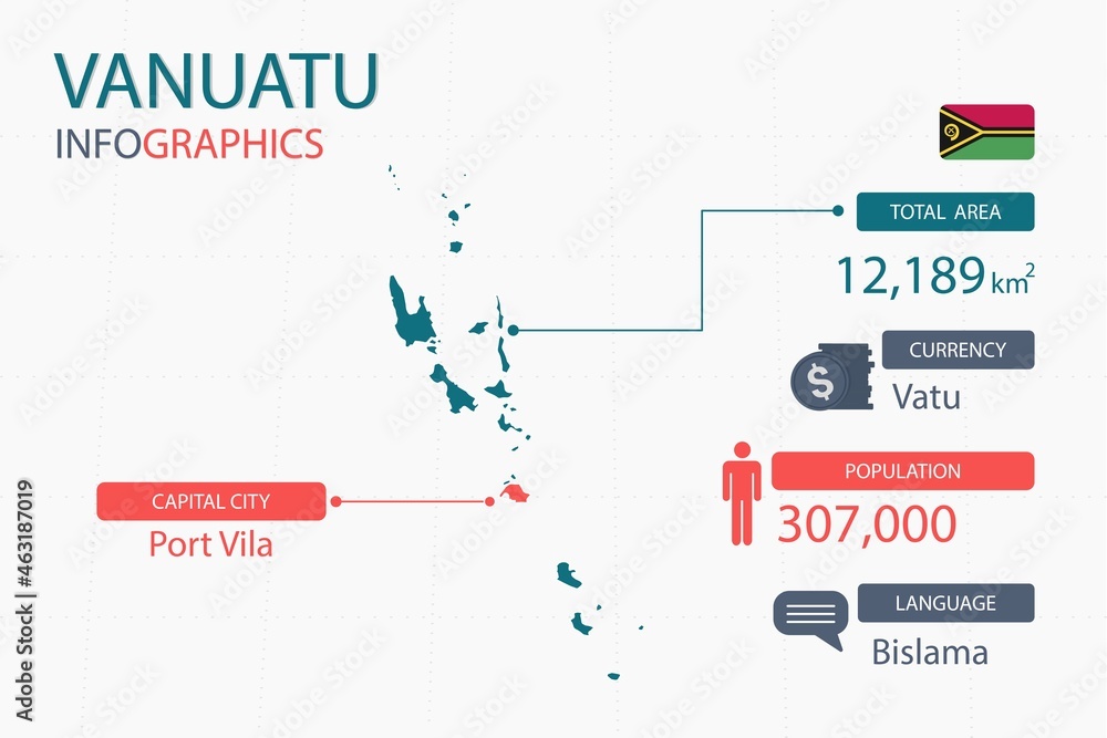 Vanuatu map infographic elements. with separate of heading is total ...