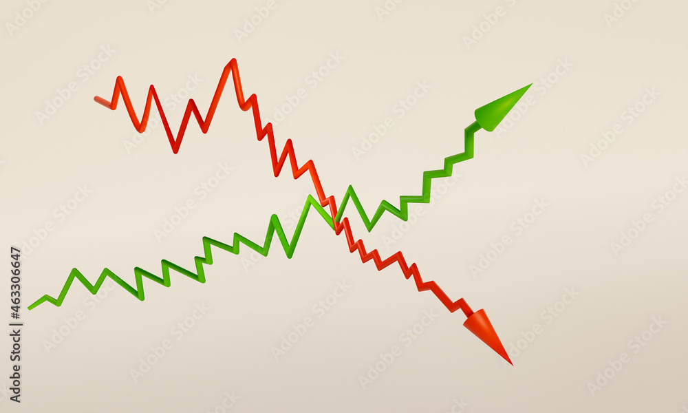 Two graphs with arrows crossing each other. One arrow up and one arrow ...