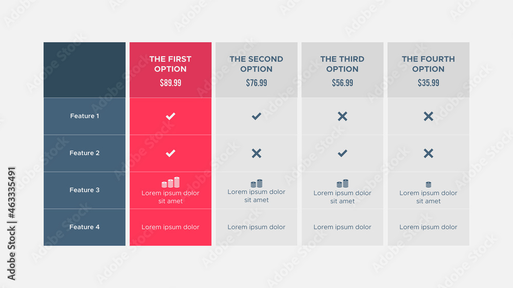 Product Plan Offer Price Package Subscription Options Comparison Table ...